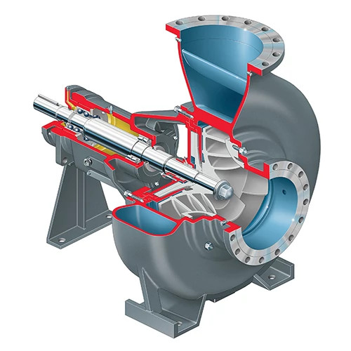 Industrial Flowserve Frbh Industrial Process Pump Products | Flowserve